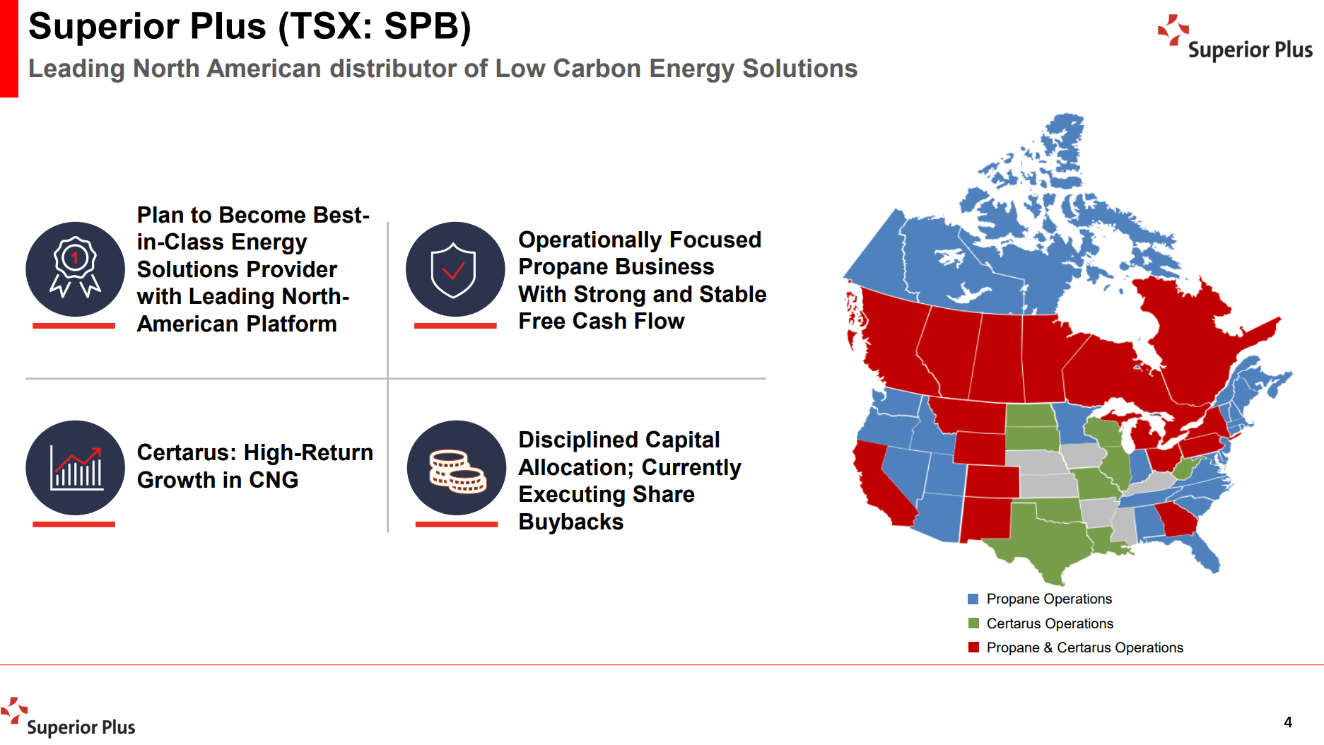 Superior Plus: Race Against Time To Fix The Balance Sheet (OTCMKTS ...