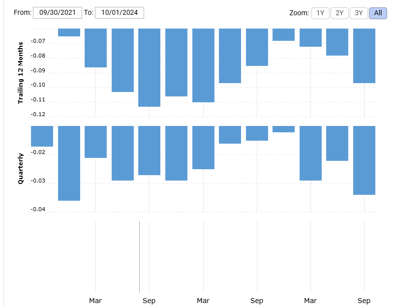 SoundHound AI: Redefining Business With AI Customer Service Becoming A ...