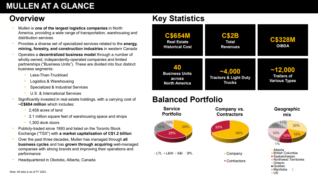 Mullen Group: An Improving Outlook After A Strong Q3 (TSX:MTL:CA ...
