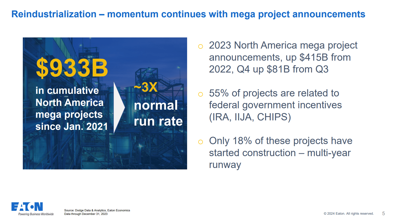 Eaton Corporation: Great Growth Now Priced In (NYSE:ETN) | Seeking Alpha