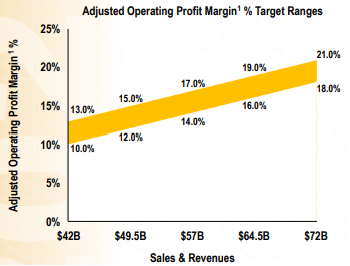 Caterpillar Q4 Earnings Report: What Investors Need To Know (CAT ...