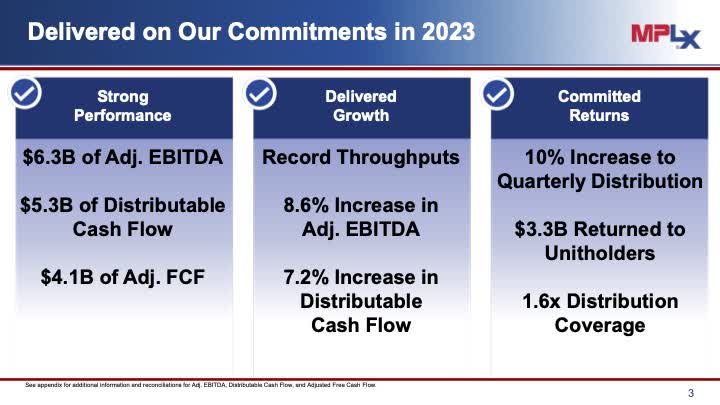 High Flying MPLX LP Continues Its High Financial Flight (NYSE:MPLX ...