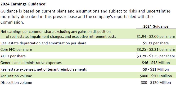 Delayed Gratification Is Key To Success | Seeking Alpha
