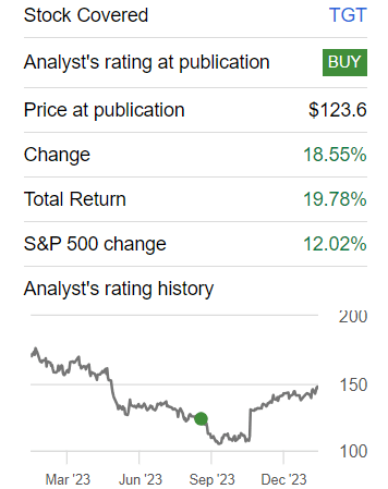 Target: Is This A Good Dividend Stock To Buy Before Q4 Earnings? (NYSE ...