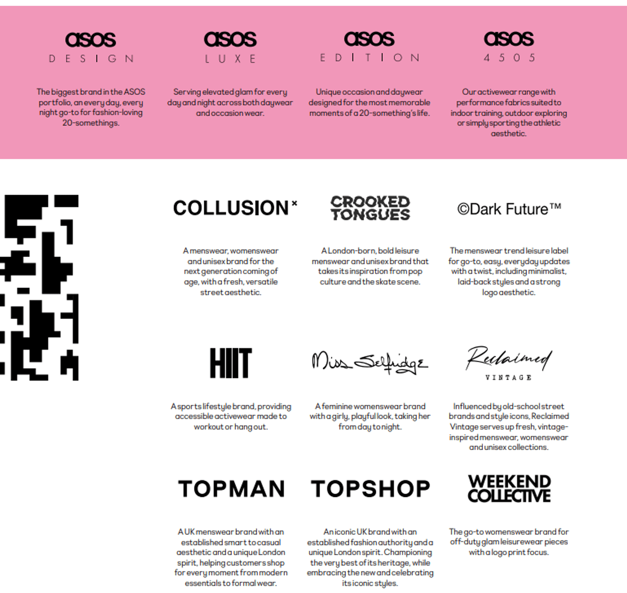 ASOS: An Autopsy, Lessons Learned, And The Expectations Going Forward ...