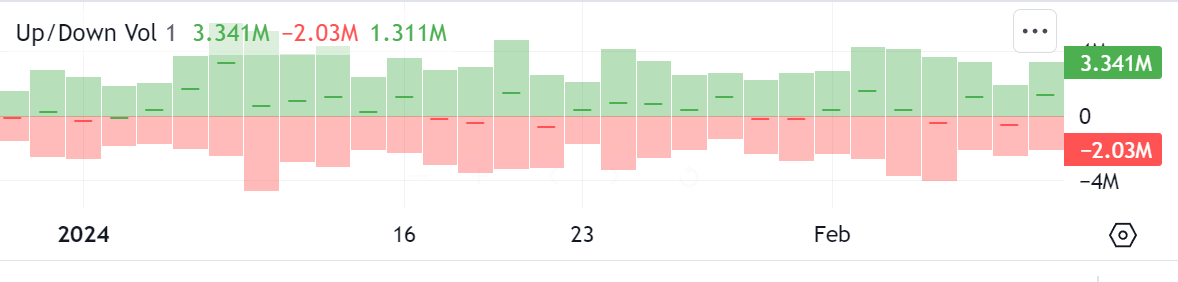 NVDX ETF: Complement Your Nvidia Total Return With These Two Strategies ...