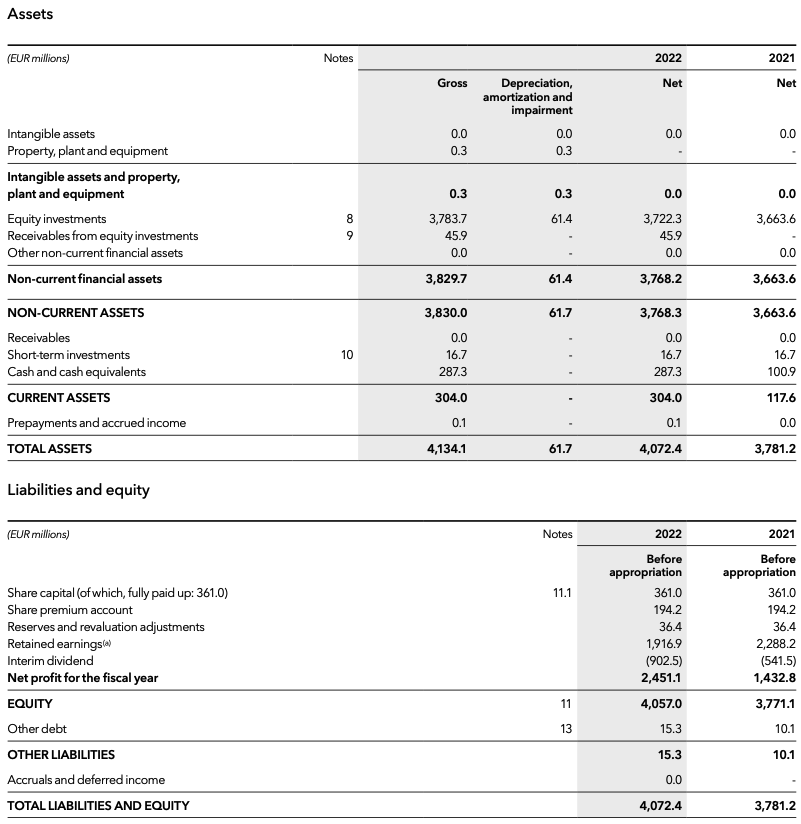 LVMH And Christian Dior: A Tale Of Two Holding Companies | Seeking Alpha
