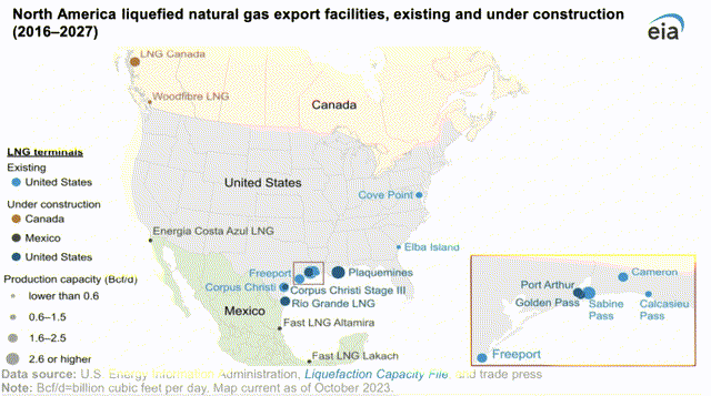FLEX LNG: Quality Fleet, Superior Margins, And Attractive Yields (NYSE ...