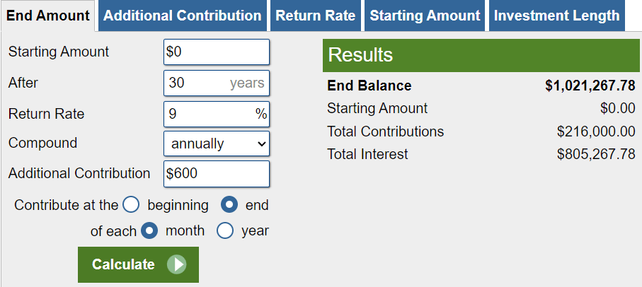 VOO: Even At All-Time Highs, It Is Still A Buy (NYSEARCA:VOO) | Seeking ...