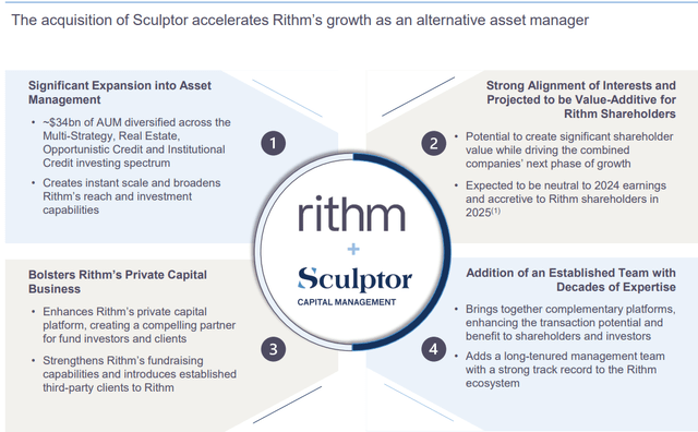 Rithm Capital’s 10% Yield: The Gift That Keeps On Giving (NYSE:RITM ...