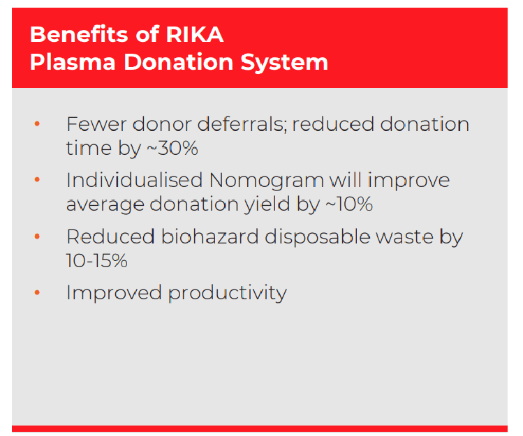 CSL Limited: Earnings Beat Doesn't Mask Unfavorable Trial Results ...