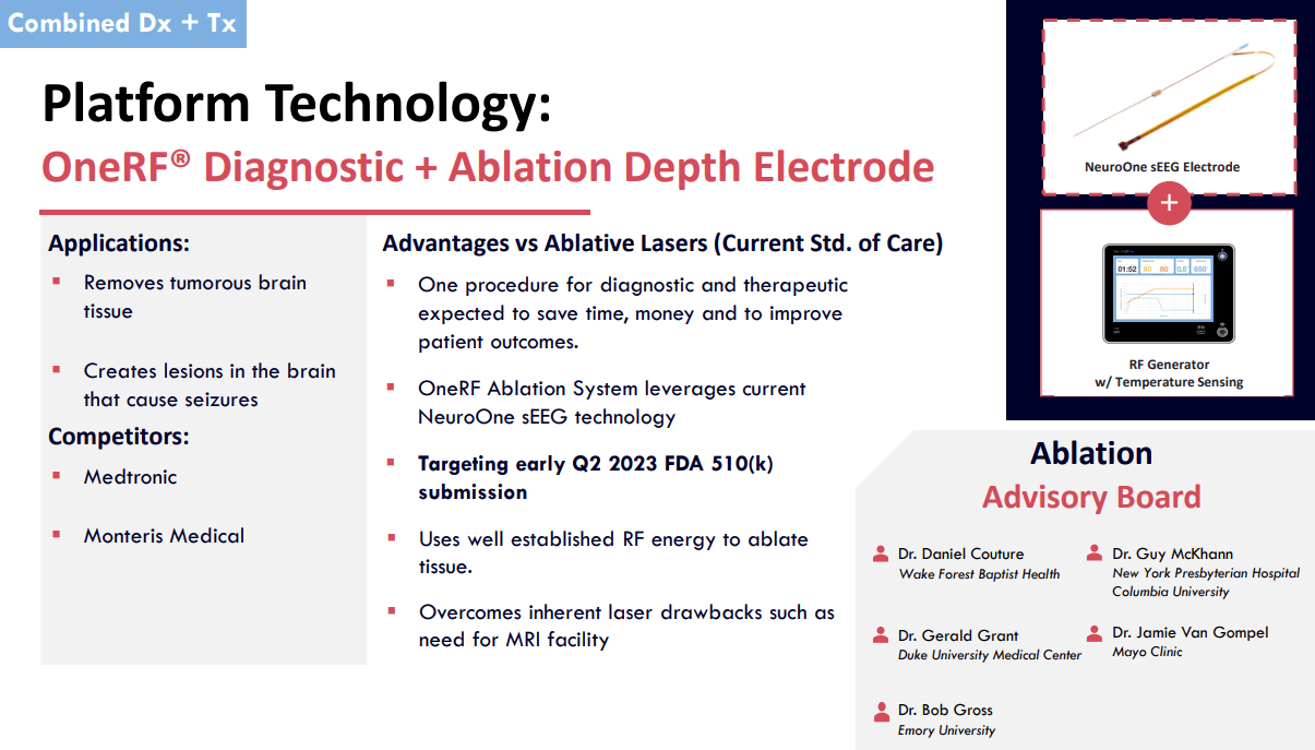NeuroOne: Dilution Risk Ahead (NMTC) | Seeking Alpha