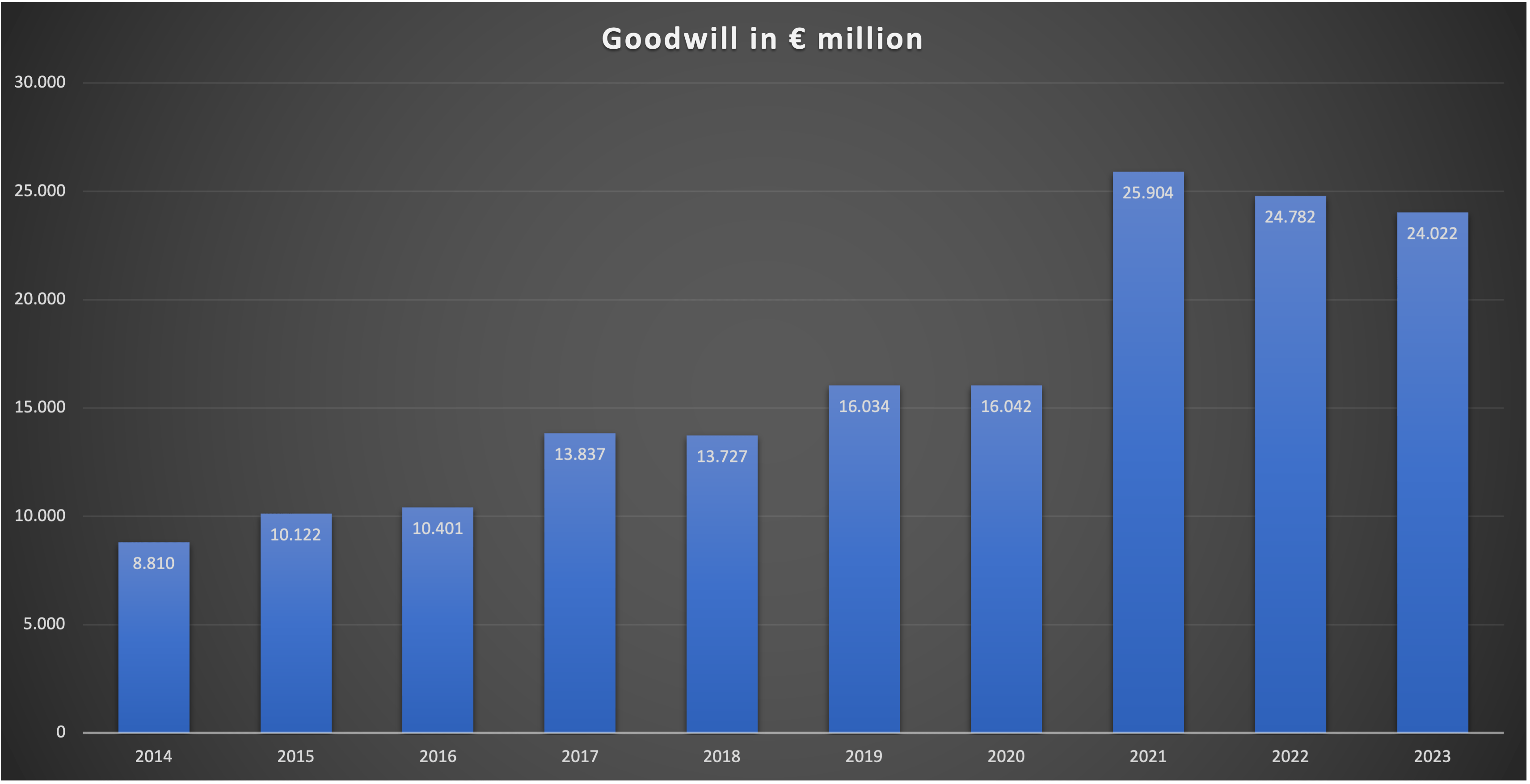 LVMH And Christian Dior: A Tale Of Two Holding Companies | Seeking Alpha