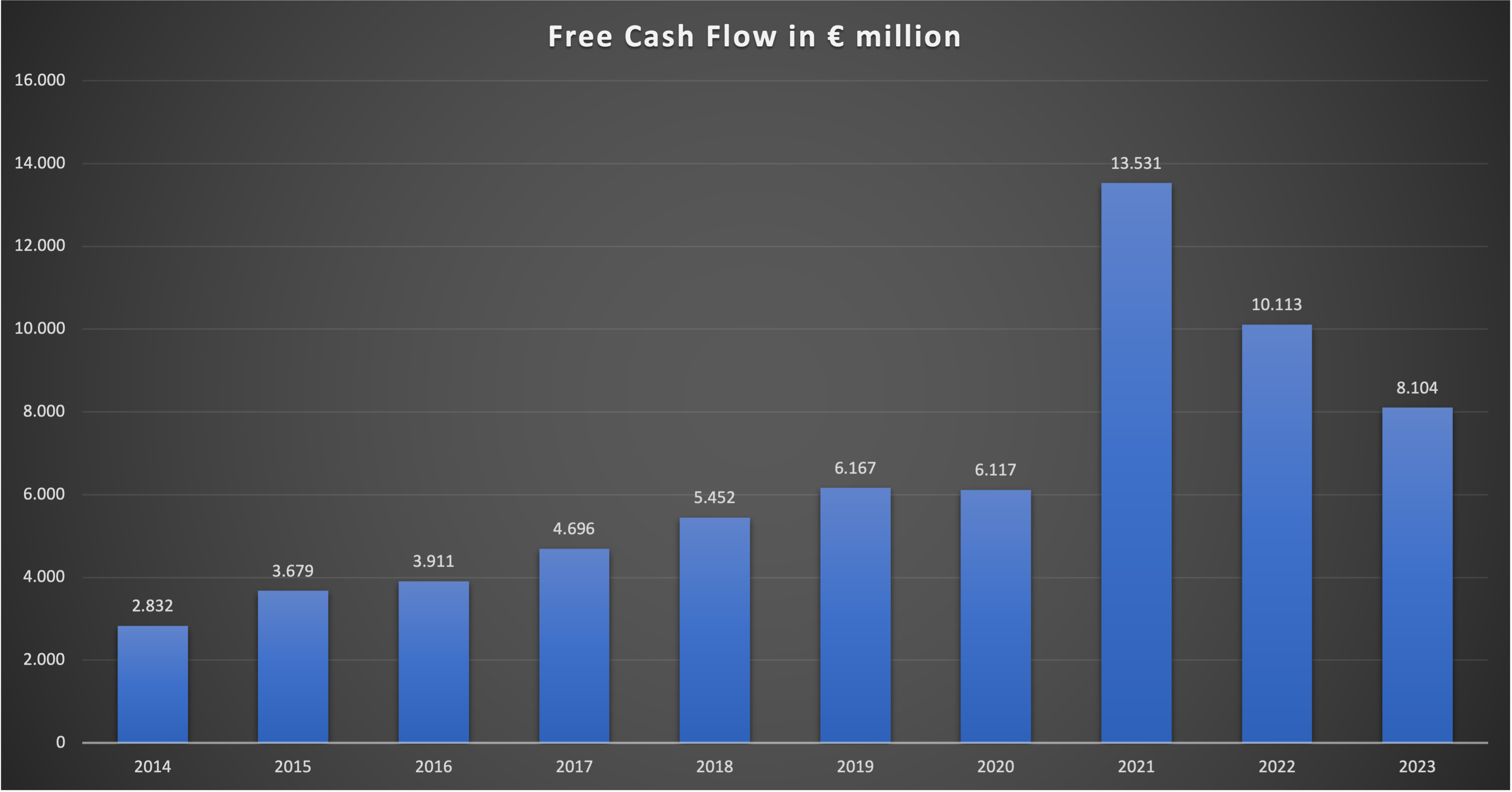 LVMH And Christian Dior: A Tale Of Two Holding Companies | Seeking Alpha
