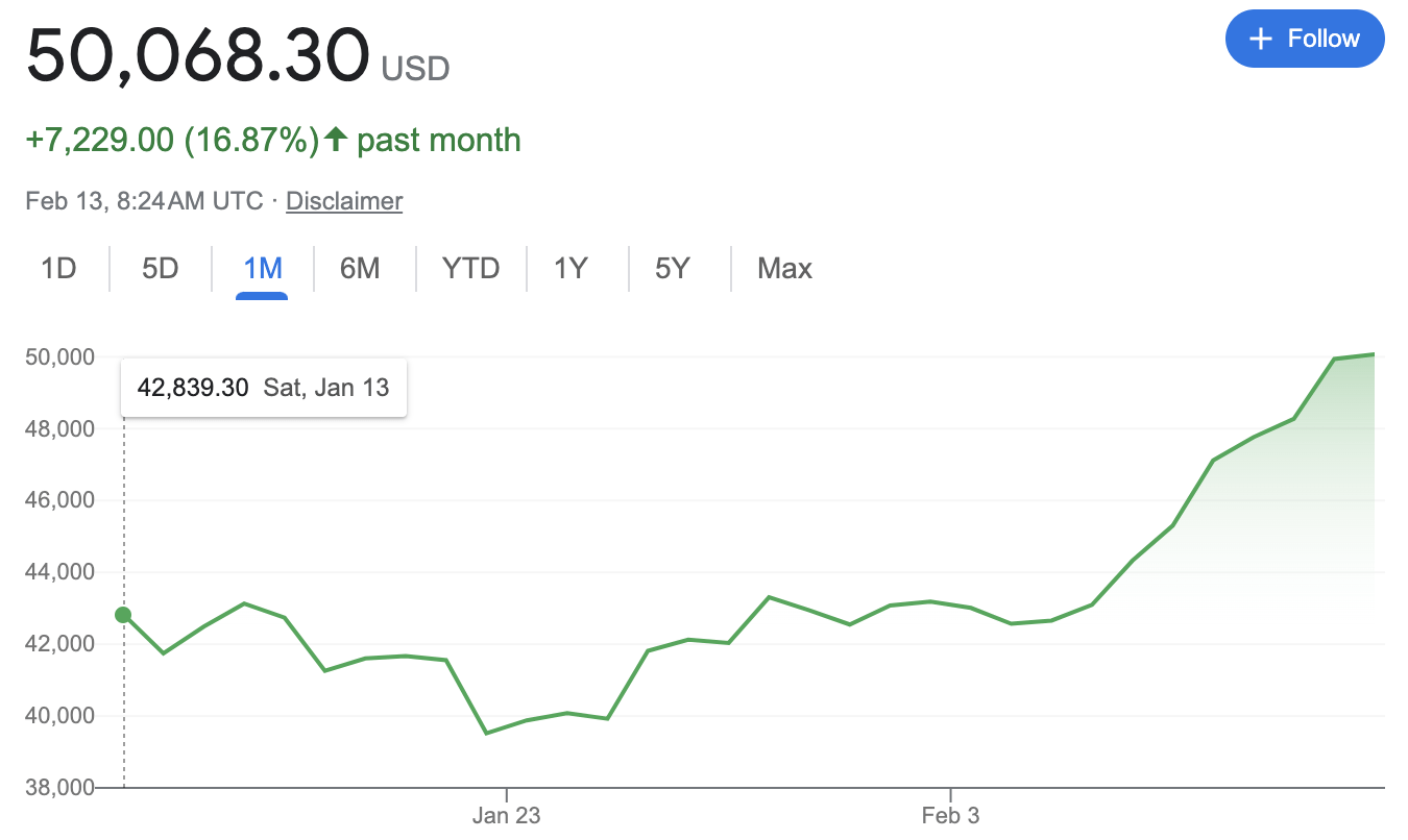 Bitdeer Stock: Bullish On Bitcoin, Branching Out For Growth (NASDAQ ...