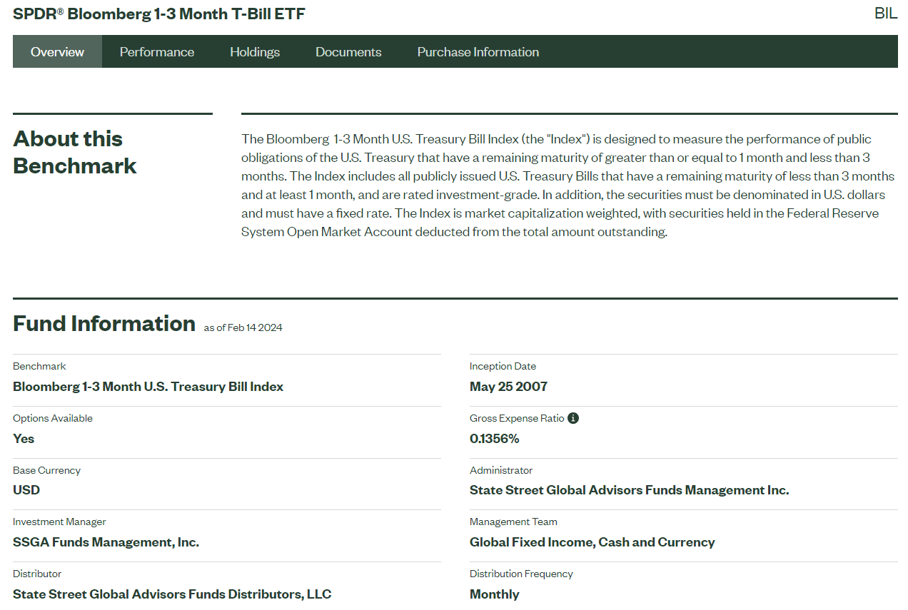 Worried About Big Tech, Stock Market Bubble? Own BIL Instead | Seeking ...