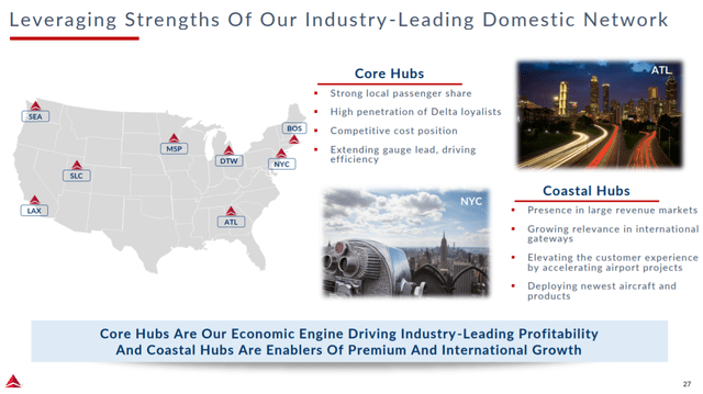 Delta Air Lines: Charting Stability In A Turbulent Industry Delta Air ...