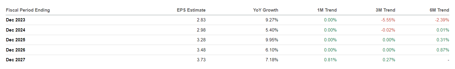 American States Water: There Are Better Ways To DRIP Your Income Stream ...