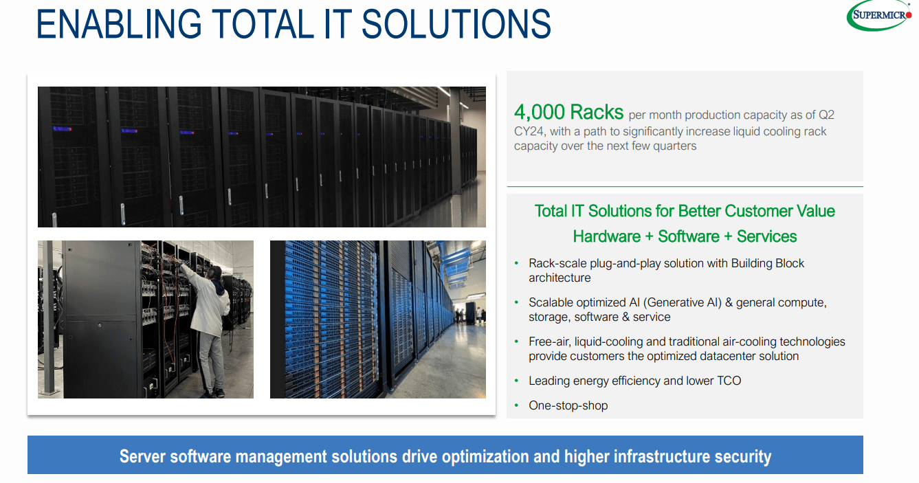 Super Micro Computer: The Bear Case Is Back In Focus (Rating Downgrade ...