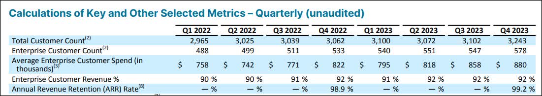Fastly: 3 Reasons Why I Am Buying The Drop (Rating Upgrade) | Seeking Alpha