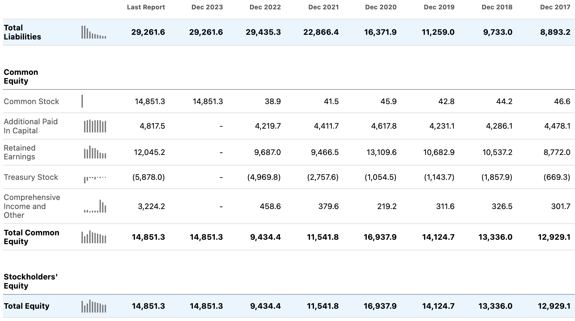 ASML: Stock Valuation Risk Means Hold For Now (NASDAQ:ASML) | Seeking Alpha