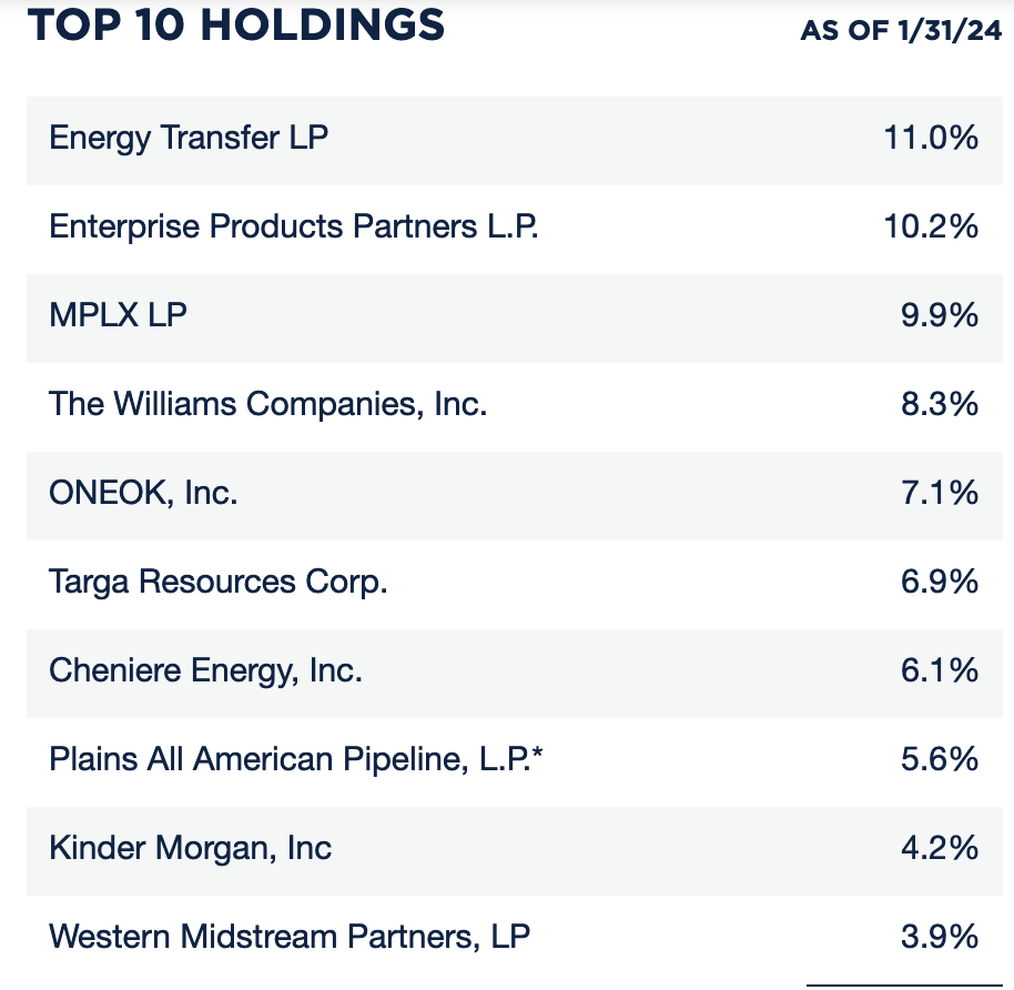 KYN: 10% Yield, 15% Discount With No K-1 | Seeking Alpha