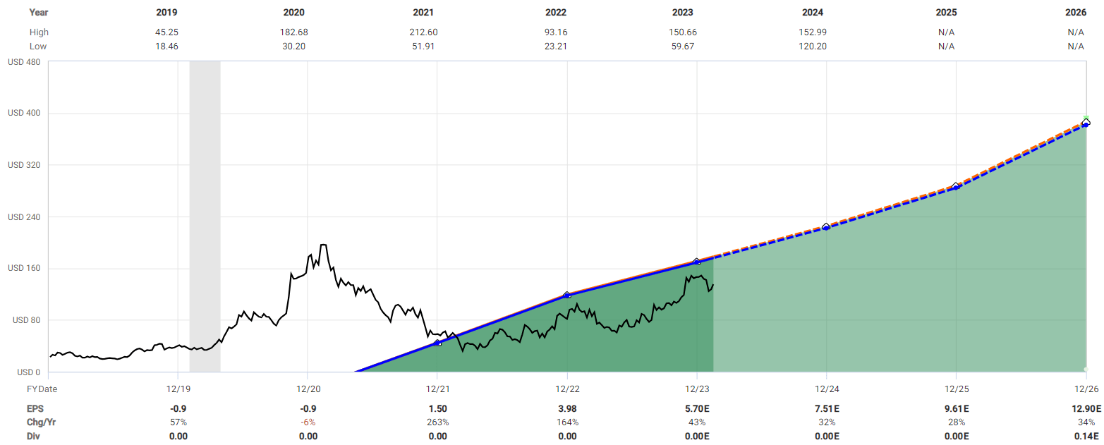 PDD Holdings Stock: The Next Chinese Winner You Should Know About ...