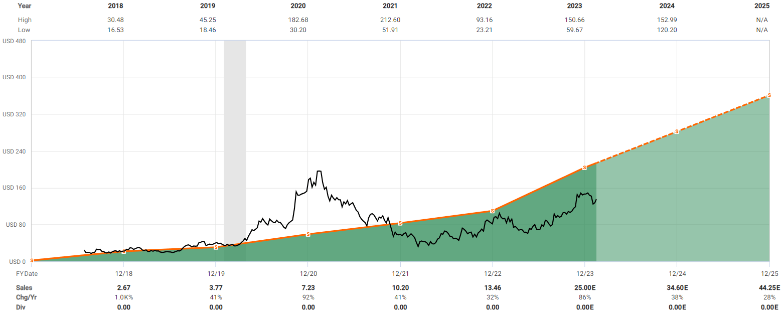 PDD Holdings Stock: The Next Chinese Winner You Should Know About ...
