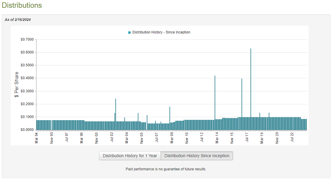 PDT Stock: Don't Be Fooled By The Price Performance, This High Yield ...