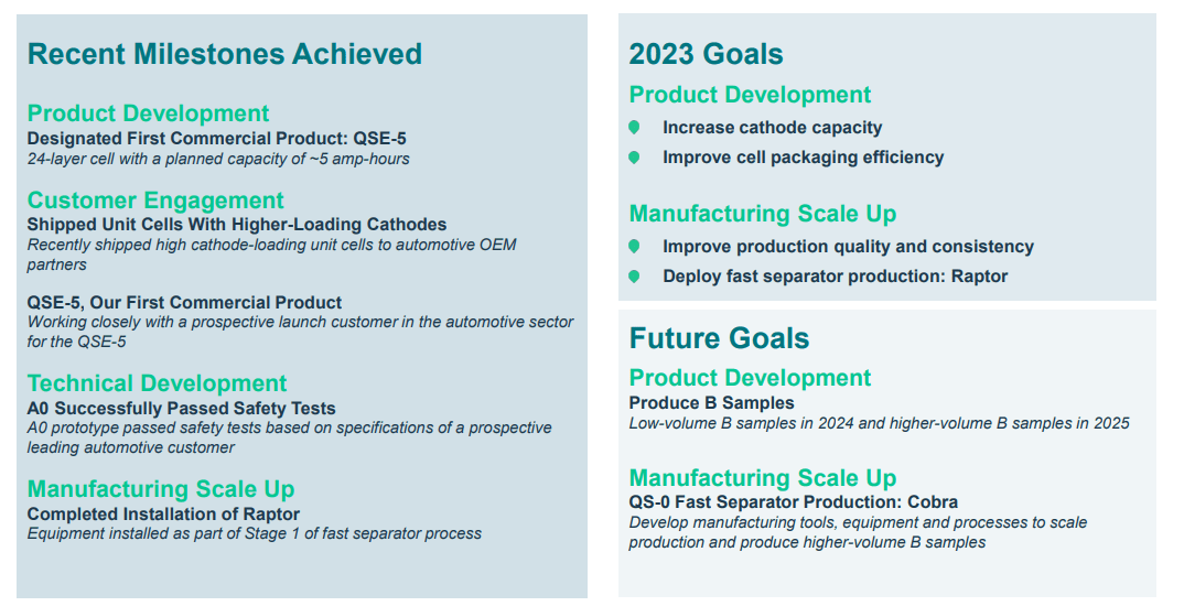 From Prototype To Production: QuantumScape's Leap Forward (NYSE:QS ...