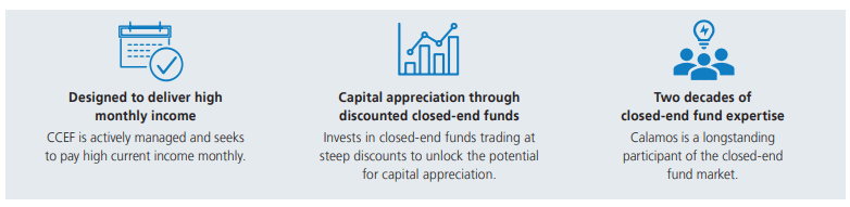 CCEF: New Addition To The Fund-Of-CEFs Space (NYSEARCA:CCEF) | Seeking ...