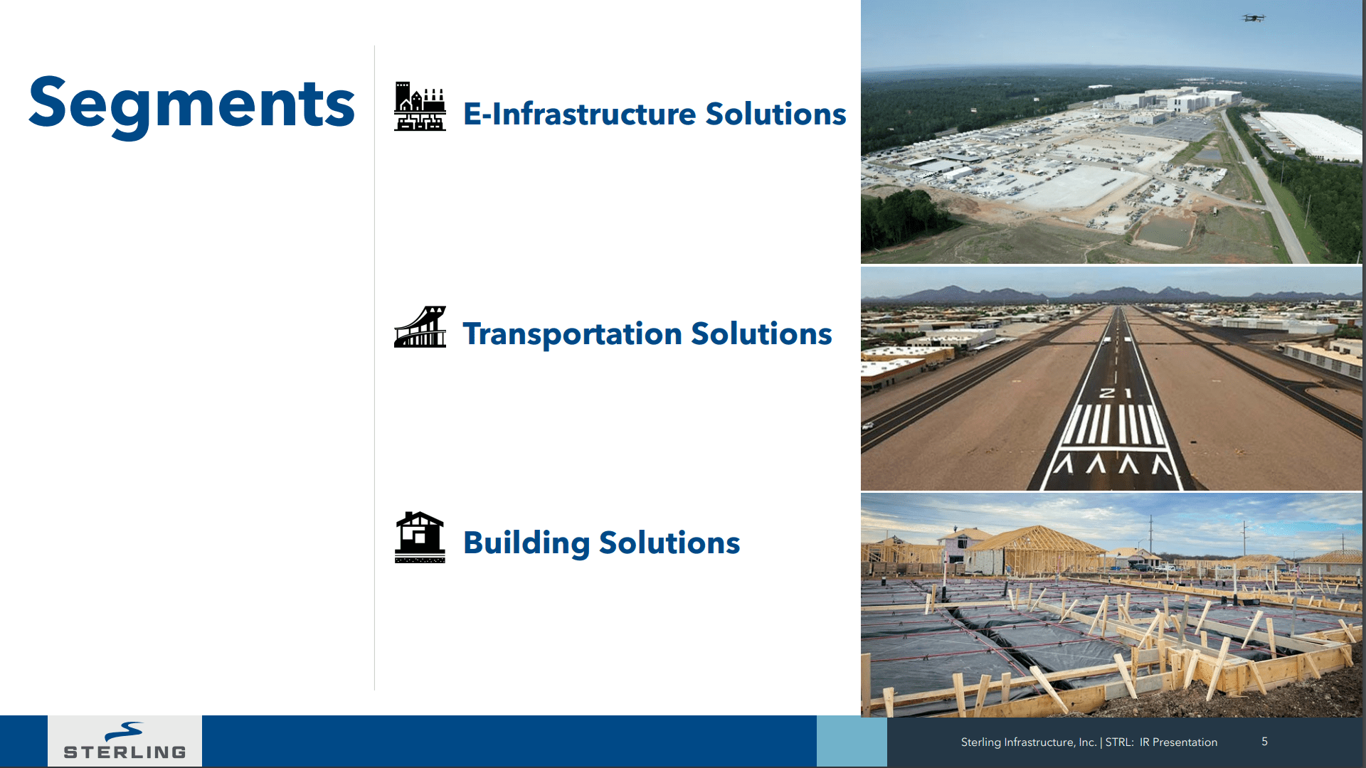 Sterling Infrastructure: Cyclicality Poses A Risk (NASDAQ:STRL ...