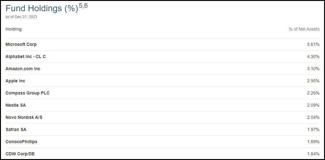 EXG: Discount Remains Attractive On This Fund With A Global Tilt (NYSE ...