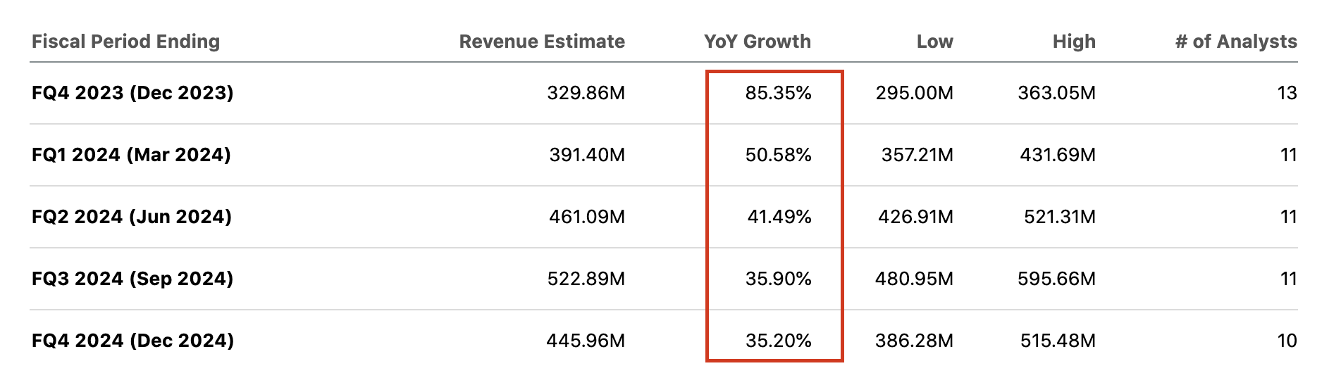 Celsius Stock: Only Getting Started (NASDAQ:CELH) | Seeking Alpha