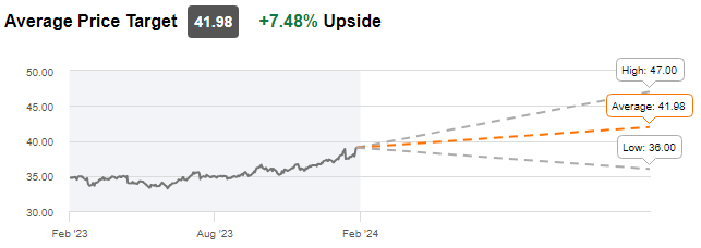 Kayne Anderson Energy Infrastructure Fund (KYN): A Better Pipeline ...