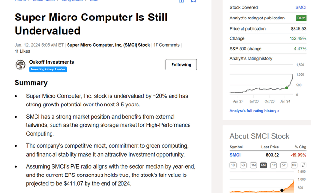 Super Micro Computer: Time To Trim (NASDAQ:SMCI) | Seeking Alpha