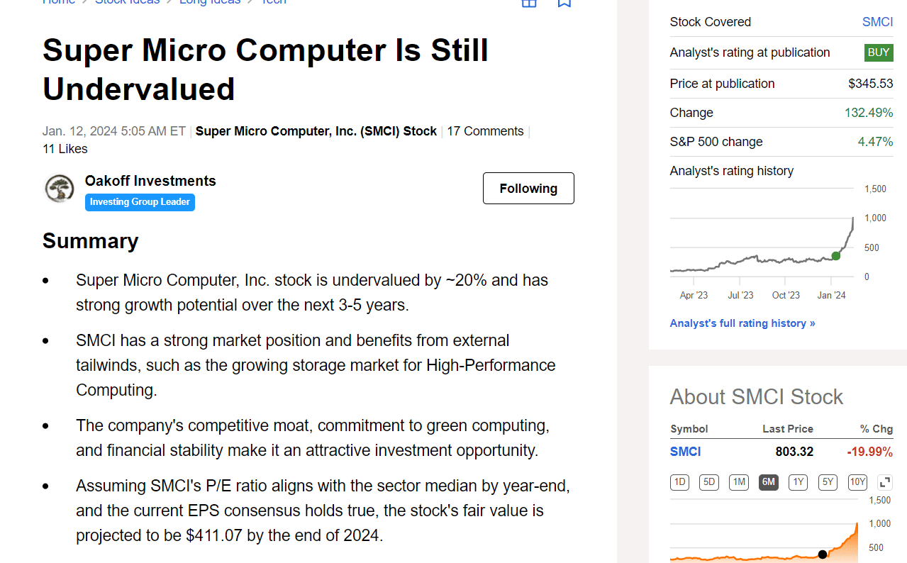 Super Micro Computer: Time To Trim (NASDAQ:SMCI) | Seeking Alpha