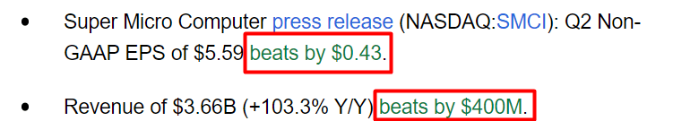 Super Micro Computer: Time To Trim (NASDAQ:SMCI) | Seeking Alpha
