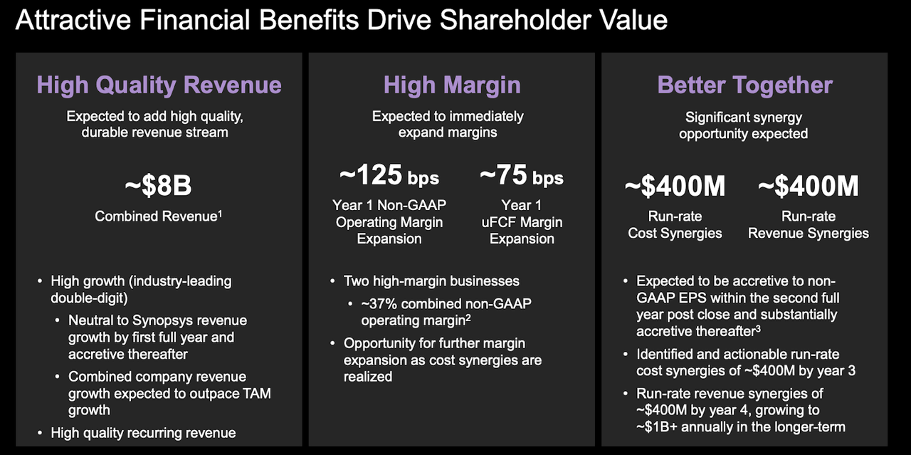 Synopsys Q1 Earnings Preview: Why ANSYS Acquisition May Destroy ...