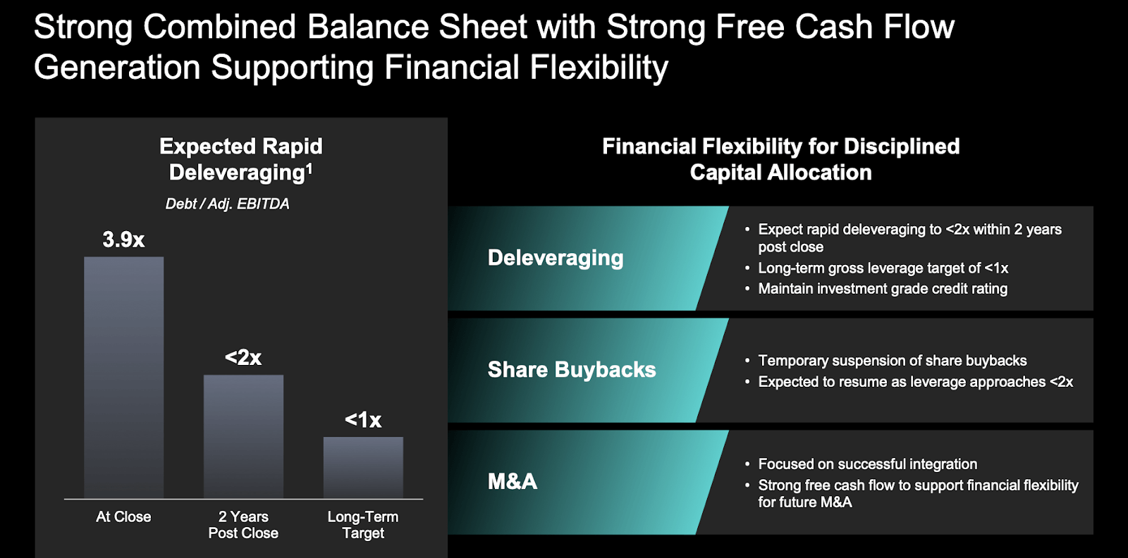Synopsys Q1 Earnings Preview: Why ANSYS Acquisition May Destroy ...