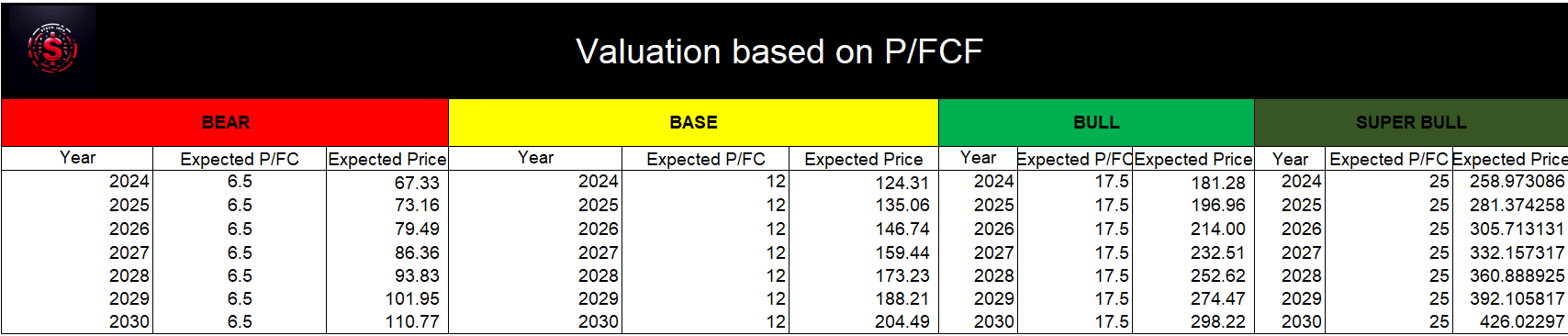 Alibaba Stock: When Will The Sentiment Turn Around? (NYSE:BABA ...