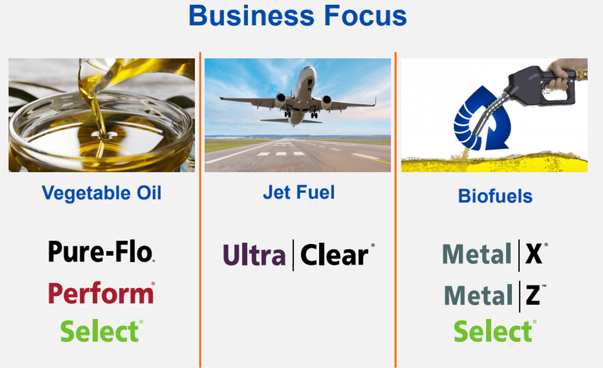 Oil-Dri Corporation Stock: Alternative Energy Innovation And Superior ...