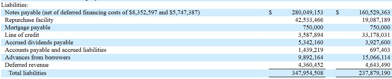 Sachem Capital: Why I Want A Better Yield (NYSE:SACH) | Seeking Alpha