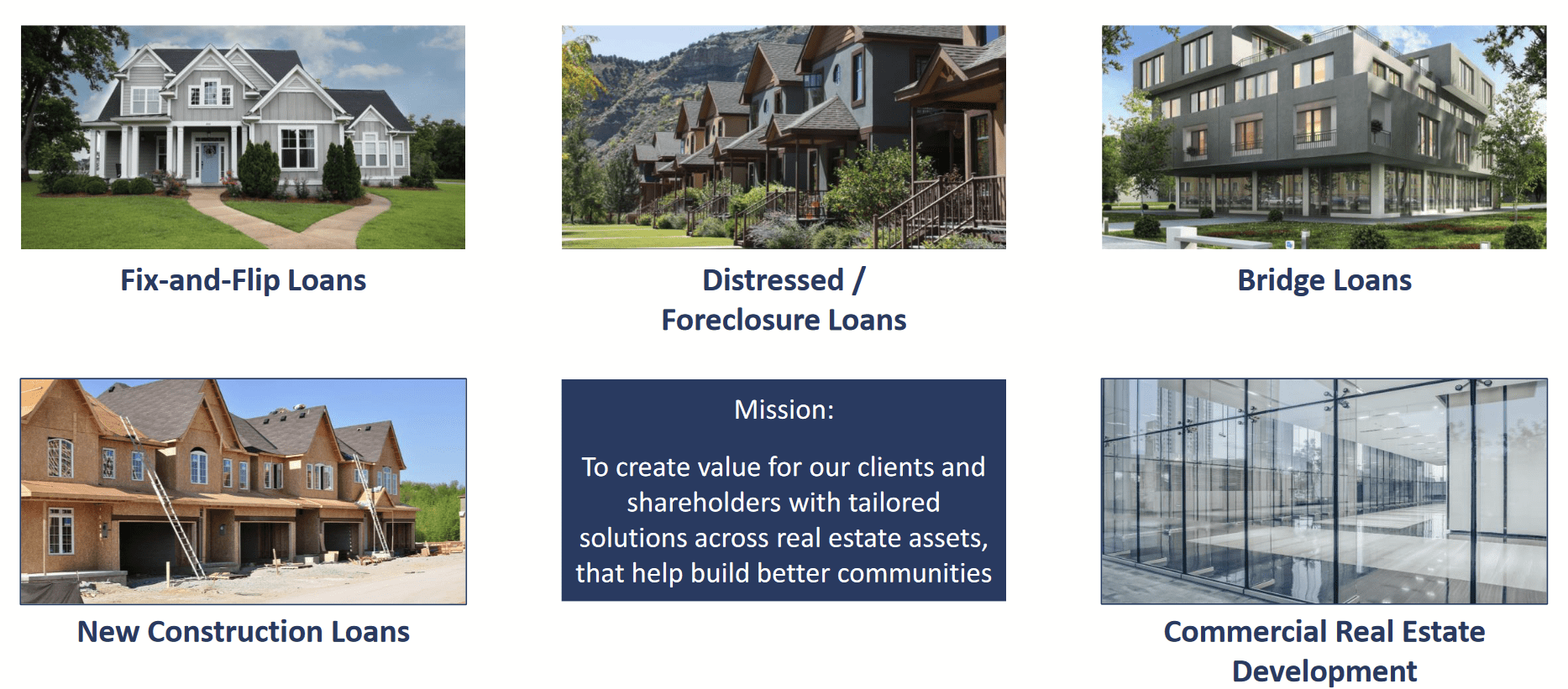 Sachem Capital: Why I Want A Better Yield (NYSE:SACH) | Seeking Alpha