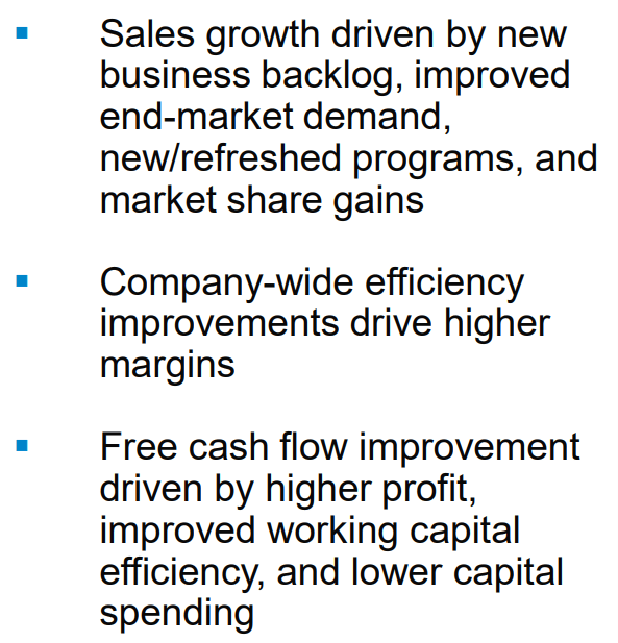 Dana Incorporated: Buy The Post-Earnings Dip (NYSE:DAN) | Seeking Alpha
