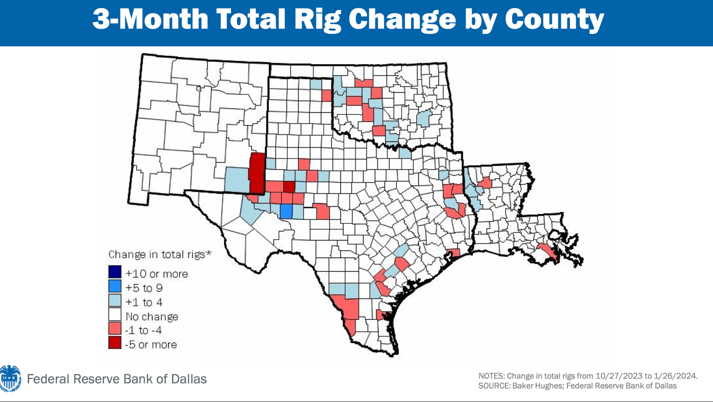 Merger Mania Overview: Parsing The Permian Deals And More | Seeking Alpha