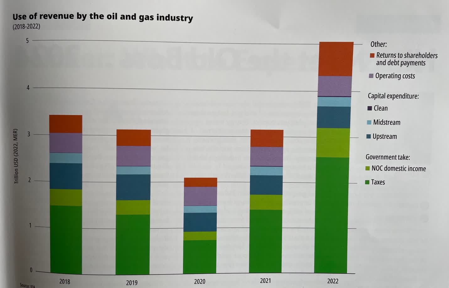 Merger Mania Overview: Parsing The Permian Deals And More | Seeking Alpha