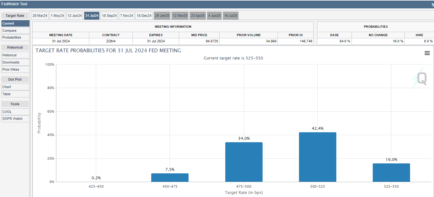 Starwood Property Continues Churning Out Reliable Dividends Yielding 9. ...