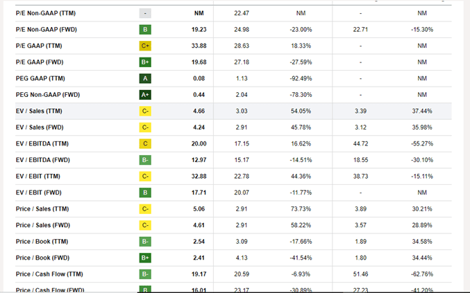 Canadian Solar Stock: An Undervalued Canadian Company With ...