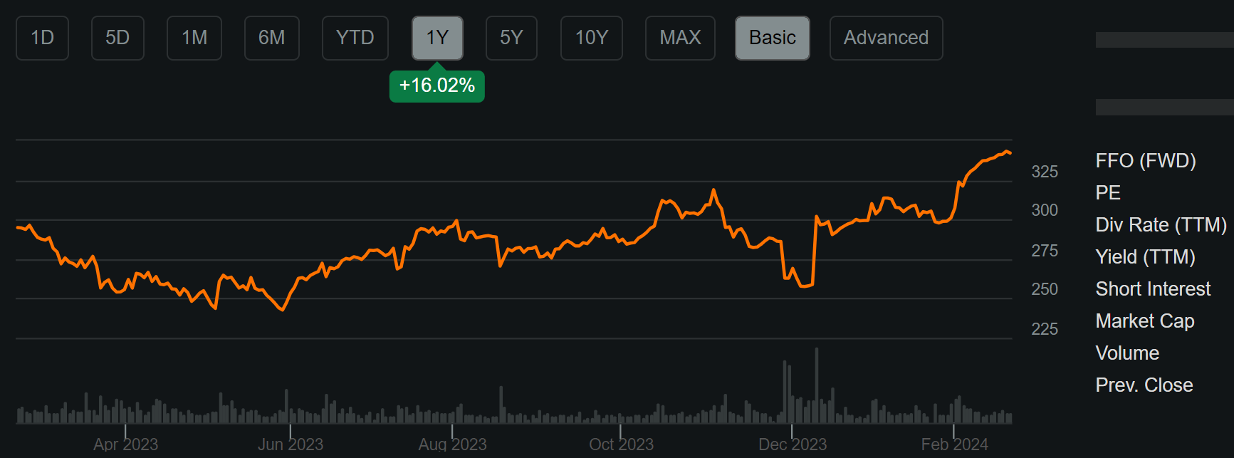 Cigna (CI) Stock: Big Buybacks And Total Return Potential | Seeking Alpha